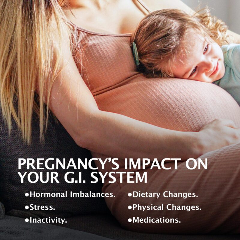 The Gastrointestinal System During Pregnancy